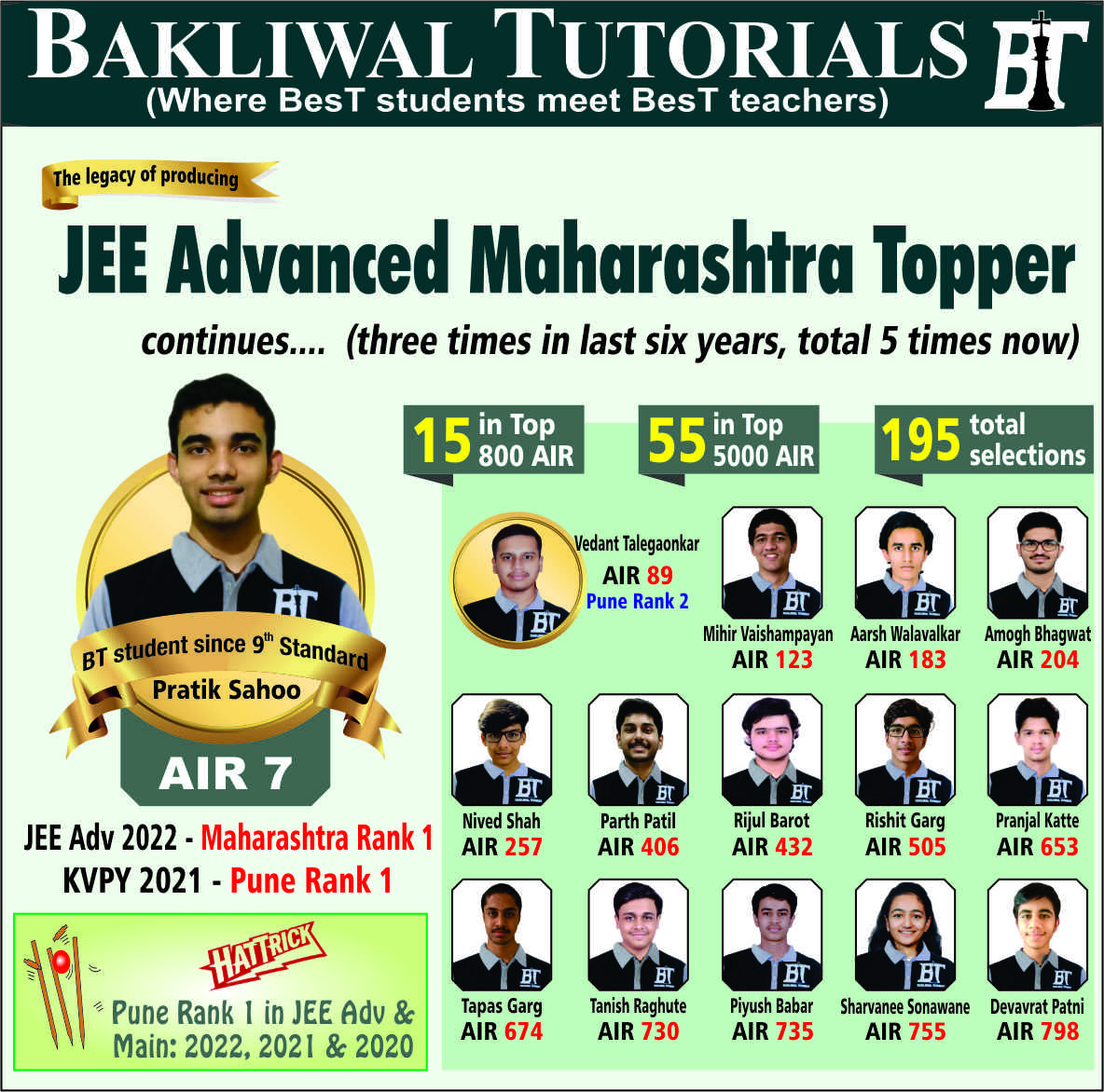 JEE Advanced 2022 | Comparison of Result in JEE Advanced 2022 of all ...